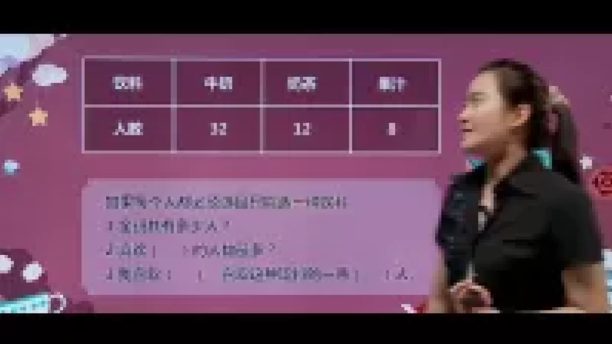 小学数学二年级下册(人教版):数据收集整理 1 P2教学视频 附课后练习题 -