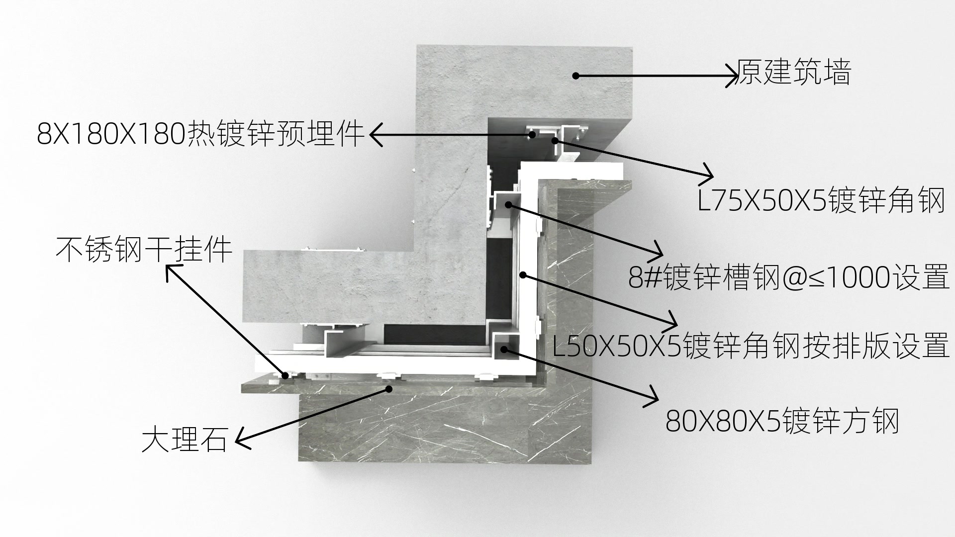 施工节点有疑问?慕临用三维动画帮你理解——石材干挂第一种做法