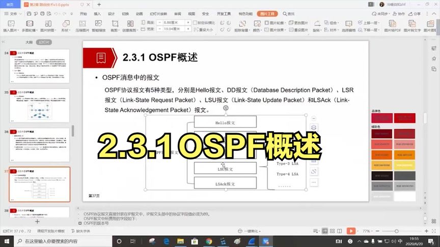 2.3.1 OSPF概述