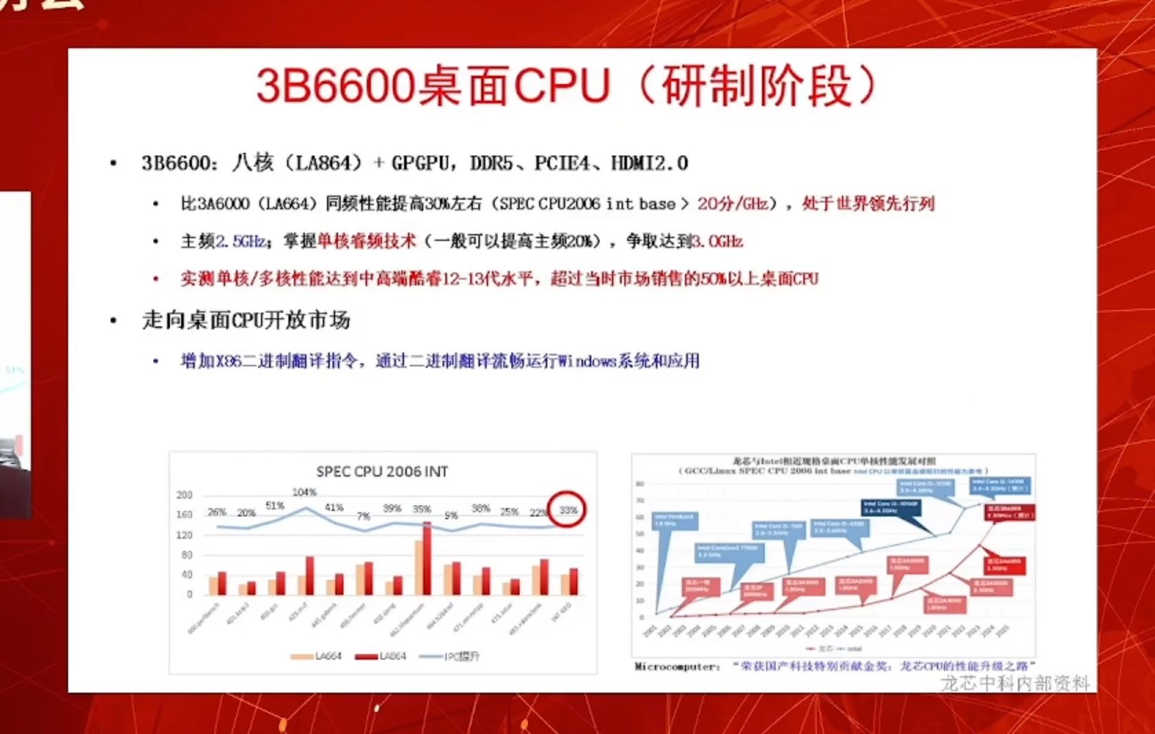 ...2080,推进龙架构鸿蒙操作系统研发,龙芯3B6600预计明年上半年流片