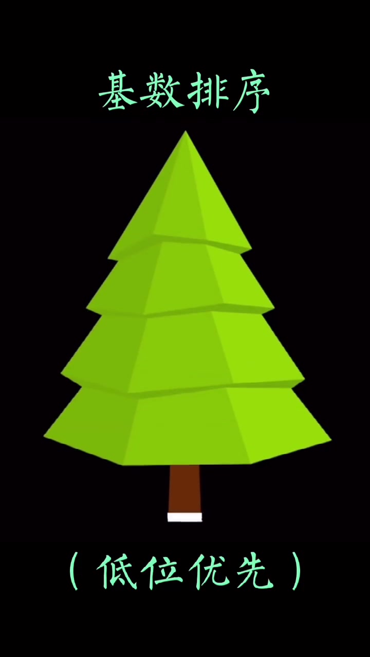 圣诞树的其它几种排序,猪排,快排,桶排,计数排 #人工智能编程