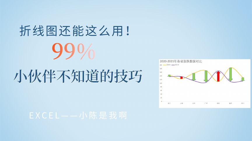 EXCEL---不一样的折线图,直观显示涨跌!