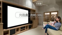 投影玩家不可不知的亮度术语