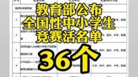 教育部公布36个全国性中小学生竞赛活动!提醒:坚决不参加名单以外...