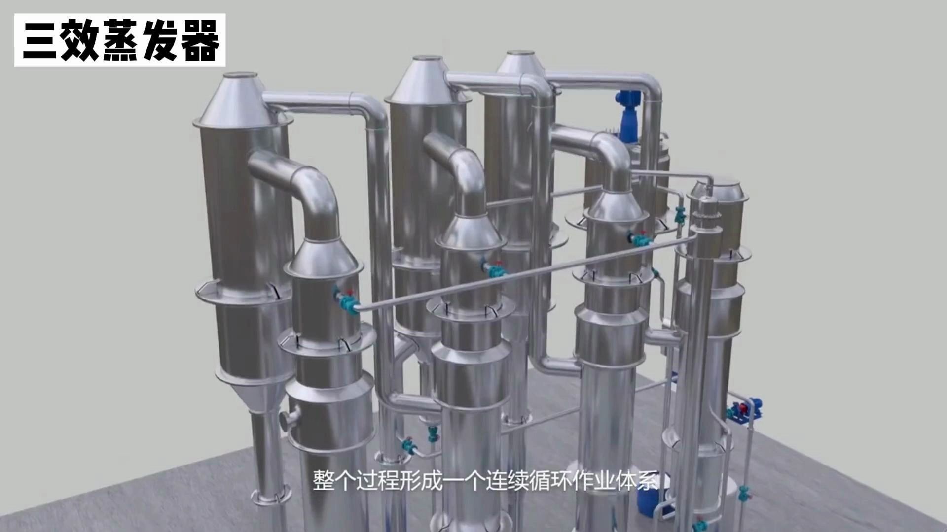 三效蒸发器 含盐废水治理结晶设备 高COD三效蒸发器