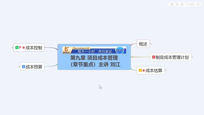 系统集成项目管理工程师第九章重点考点汇总