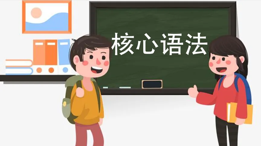 老周英语1.4 句子构架黄金定律3定语:前2后6-定语前置与定语后置