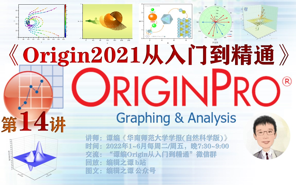 第14讲:Origin绘制八面体示意图、磁力线矢量图、极坐标矢量图