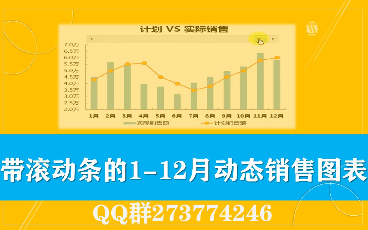 Excel动态图表入门 带滚动条的1到12月动态销售统计柱形图