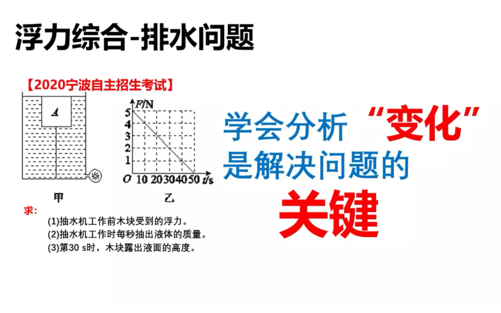 中考物理压轴:浮力综合排水问题