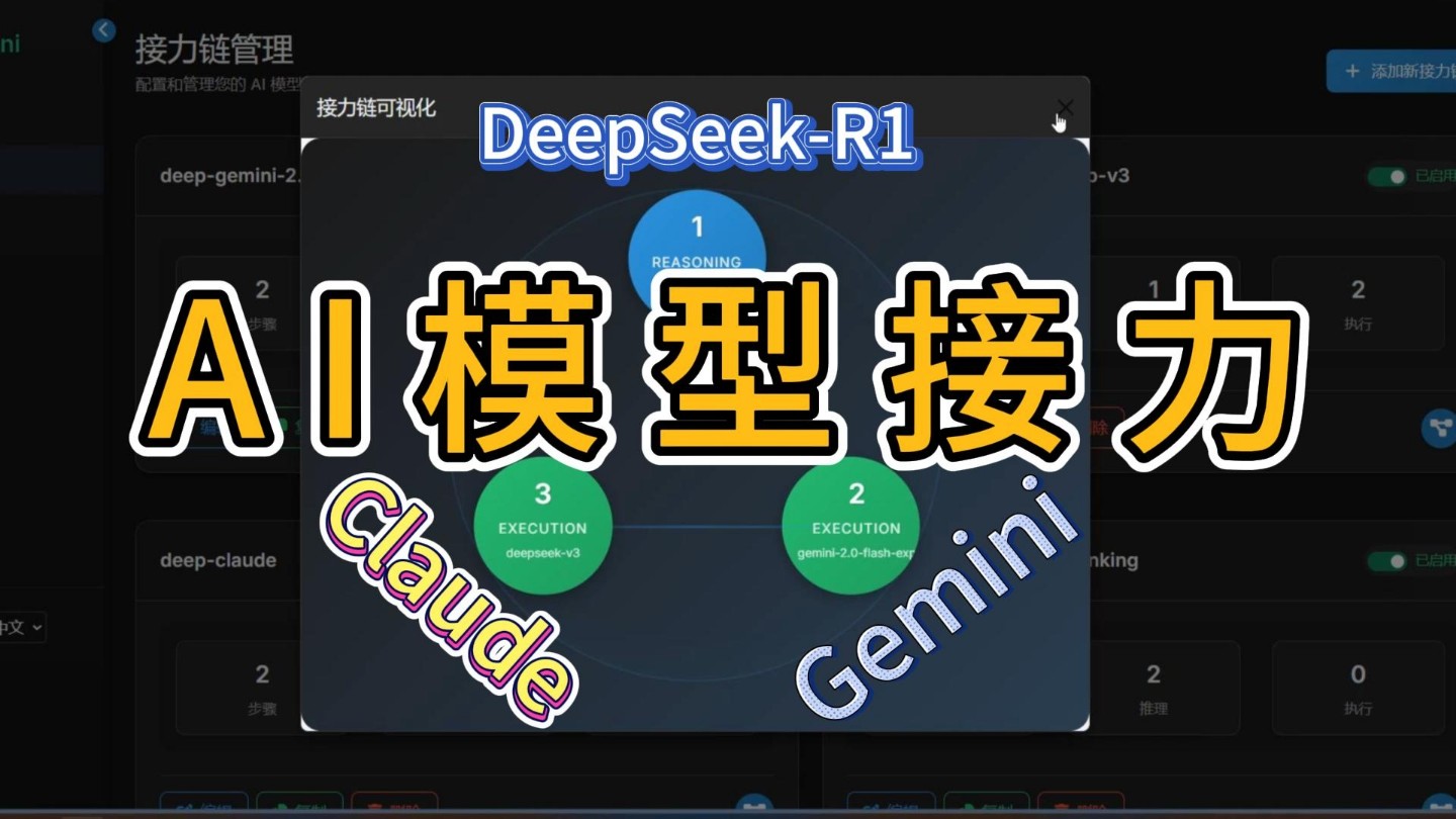 【DeepGemini】deepseek-r1思考流转接力配置,元芳你怎么看?