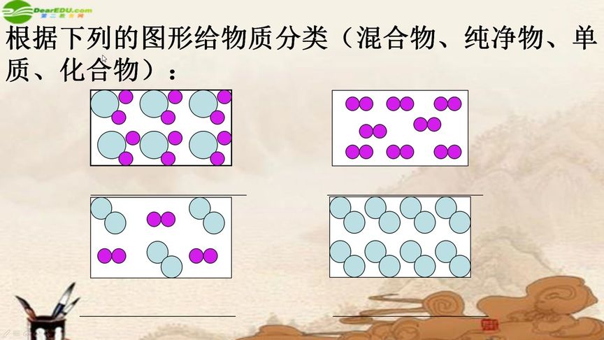 九年级化学——从分子角度认识纯净物和混合物