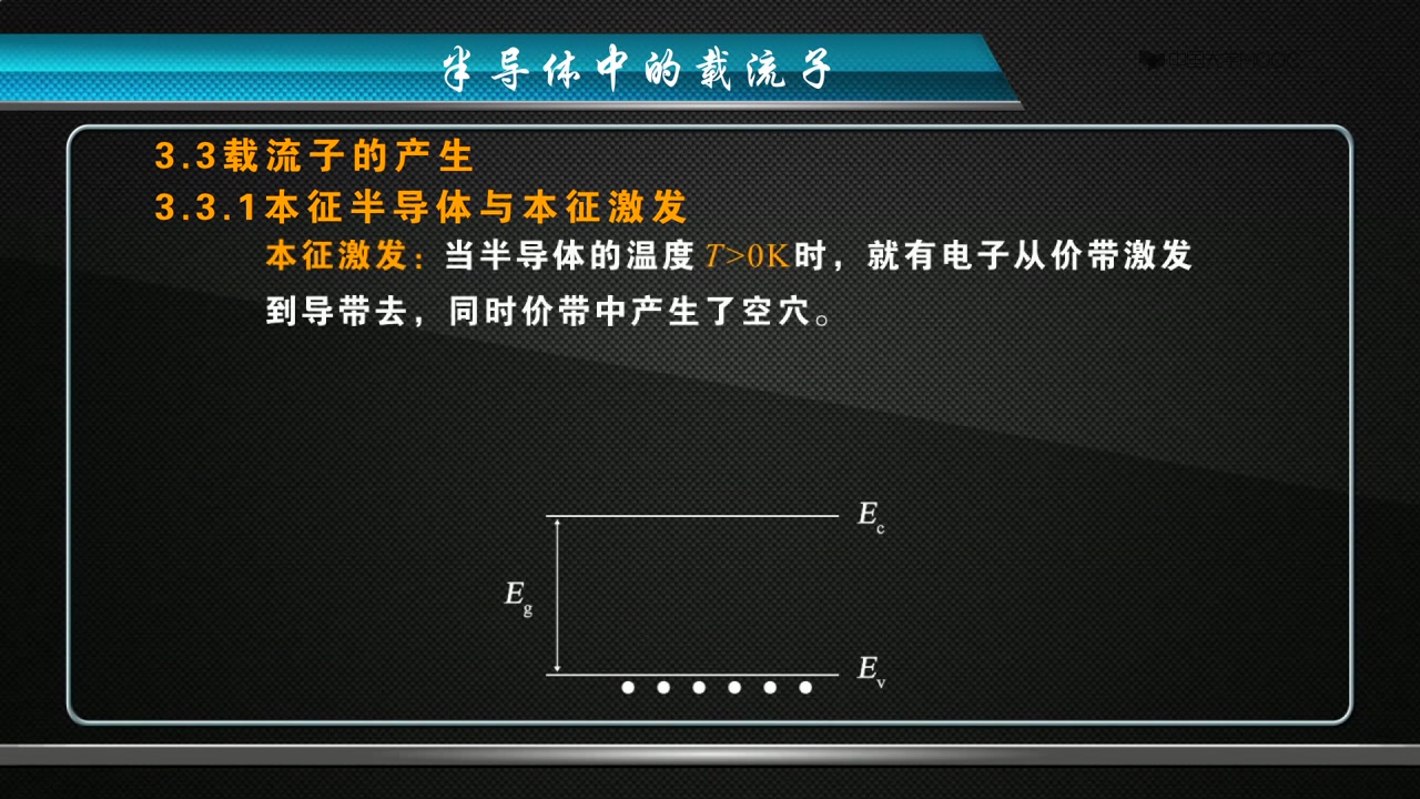 半导体物理-电子科技大学-刘诺 、 钟志亲 、 罗小蓉 、 蒋书文 、 白...
