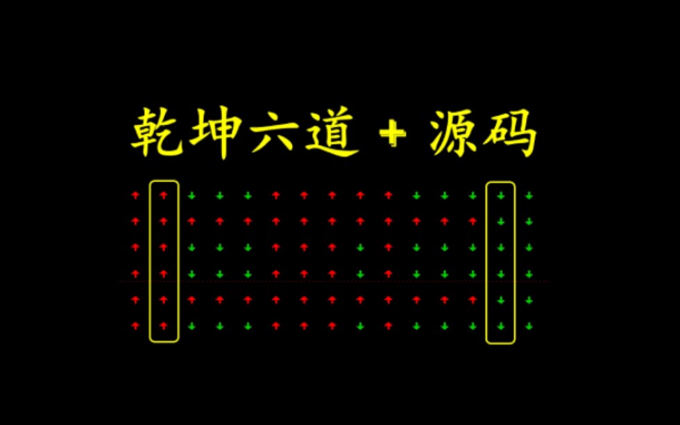 乾坤六道:公出指标源码
