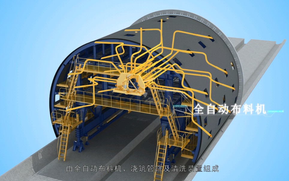 隧道机械化施工成套 成都科利特 新型智能二衬台车