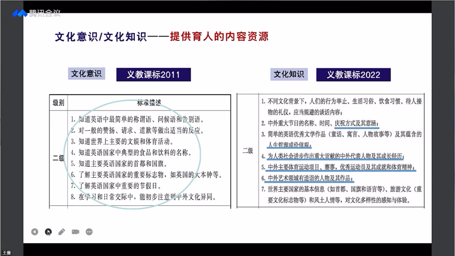 【新课标解读】2022版义务教育英语课程标准解读5