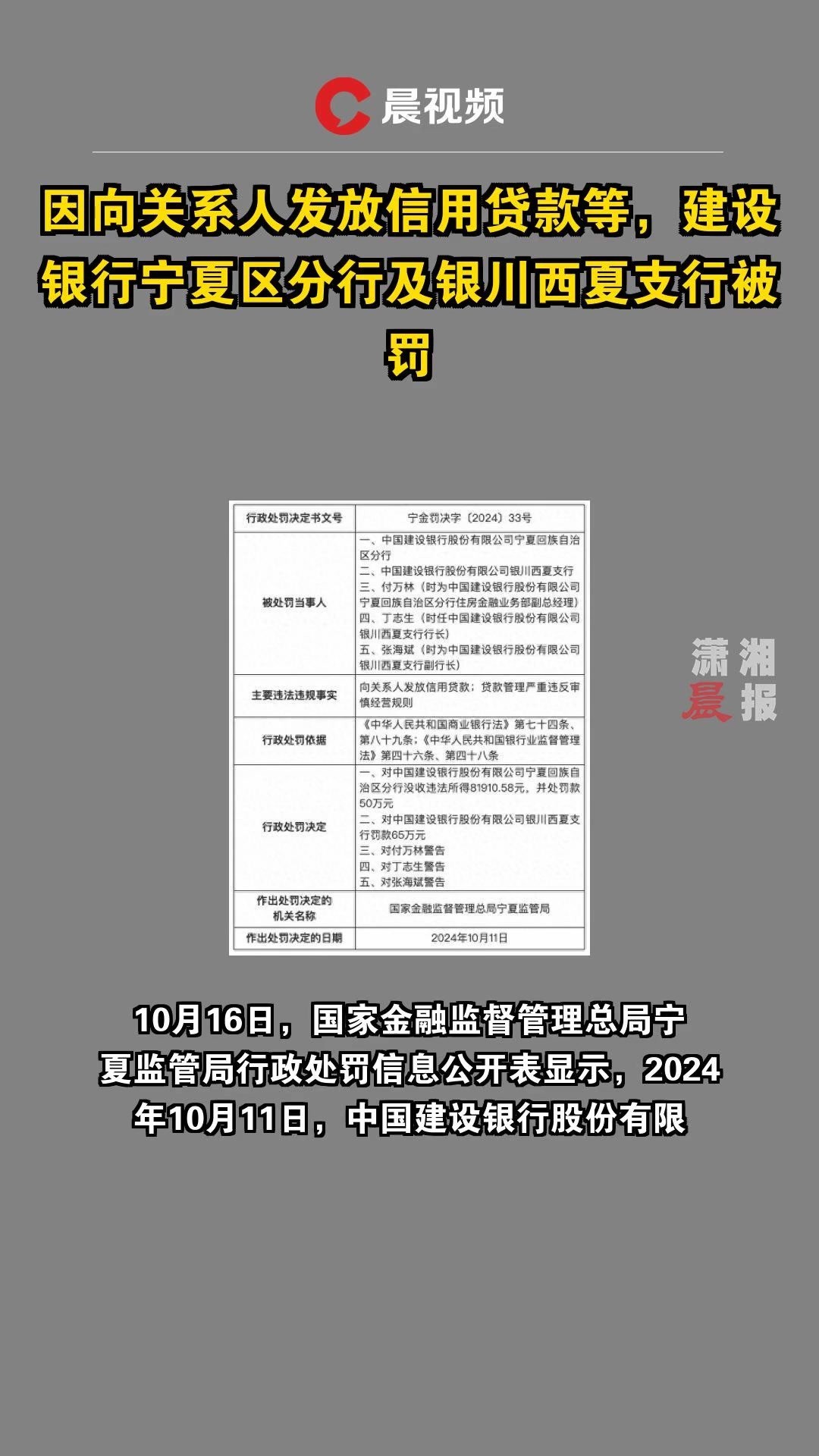 因向关系人发放信用贷款等,建设银行宁夏区分行及银川西夏支行被罚
