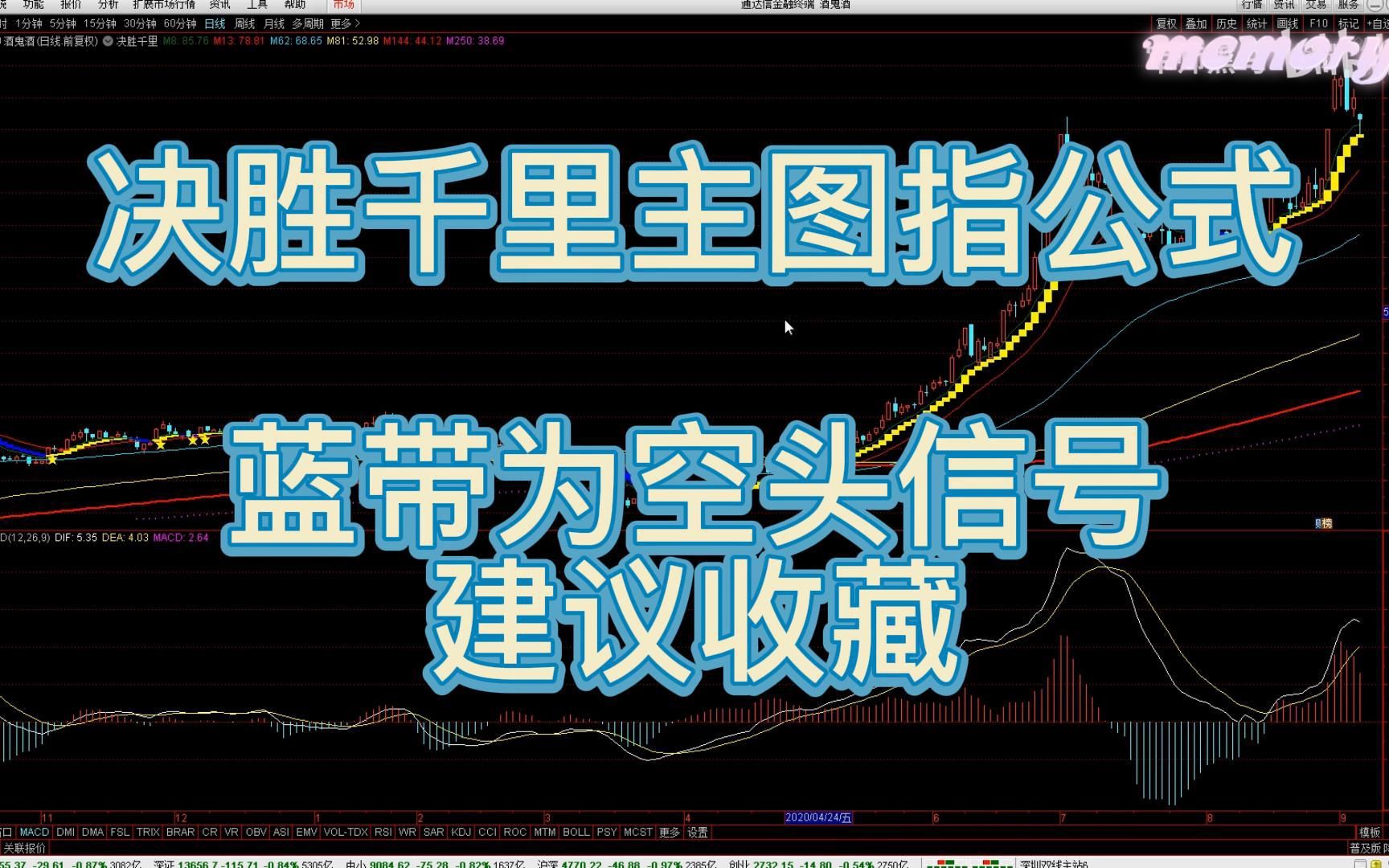 决胜千里主图指标,出现黄色五角星就介入并且是黄带区域,蓝带为空头...