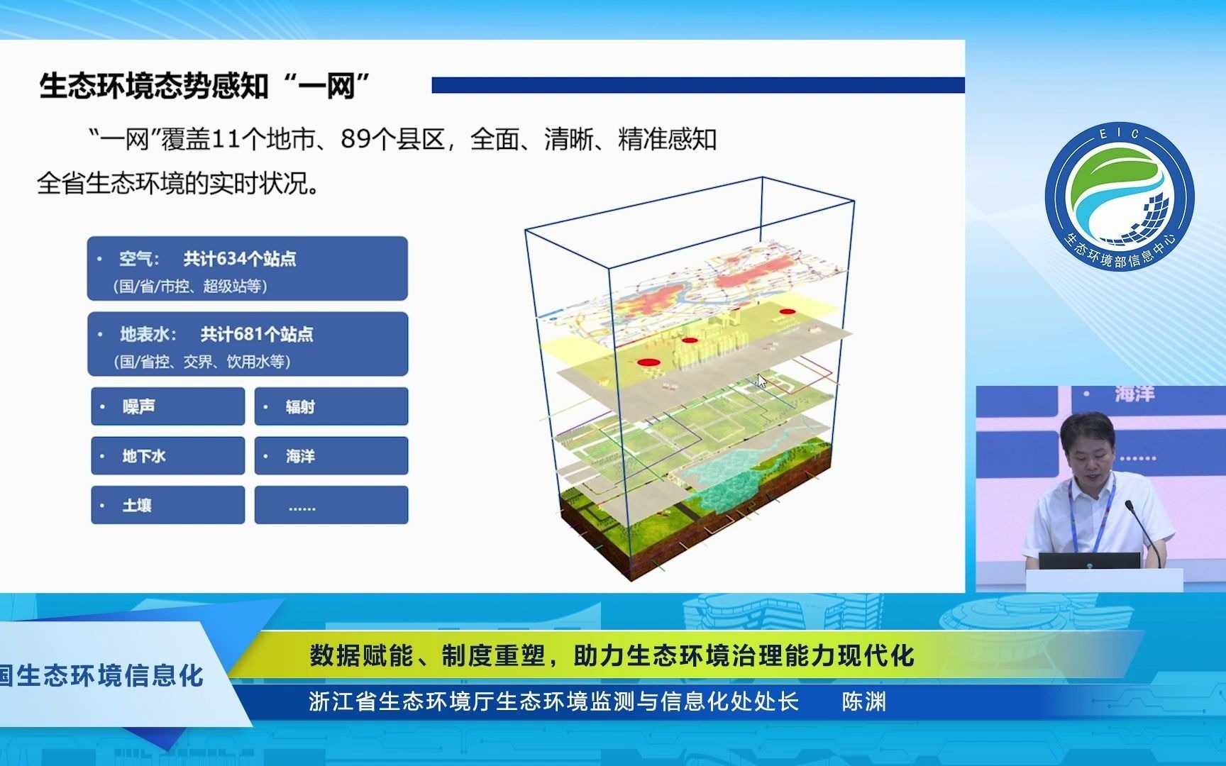 ...化优秀案例展播】数据赋能、制度重塑,助力生态环境治理能力现代化
