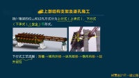 21年一建公路精讲41-移动模架法