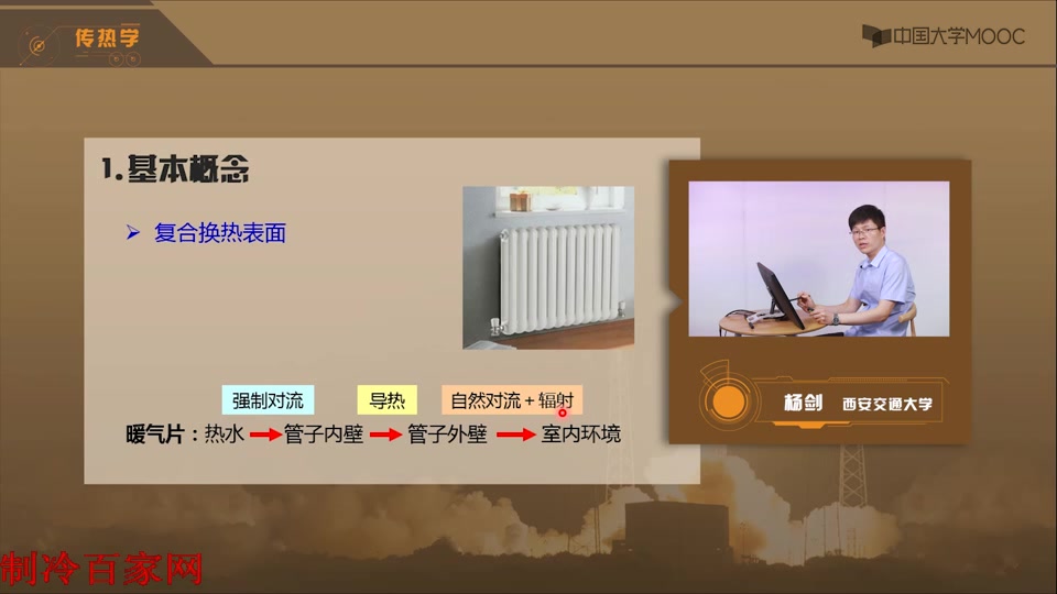 【制冷百家网出品】西安交大2020年—传热学视频课程汇总(制冷原理...