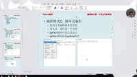 Python趣味编程:IDLE的两种编程模式