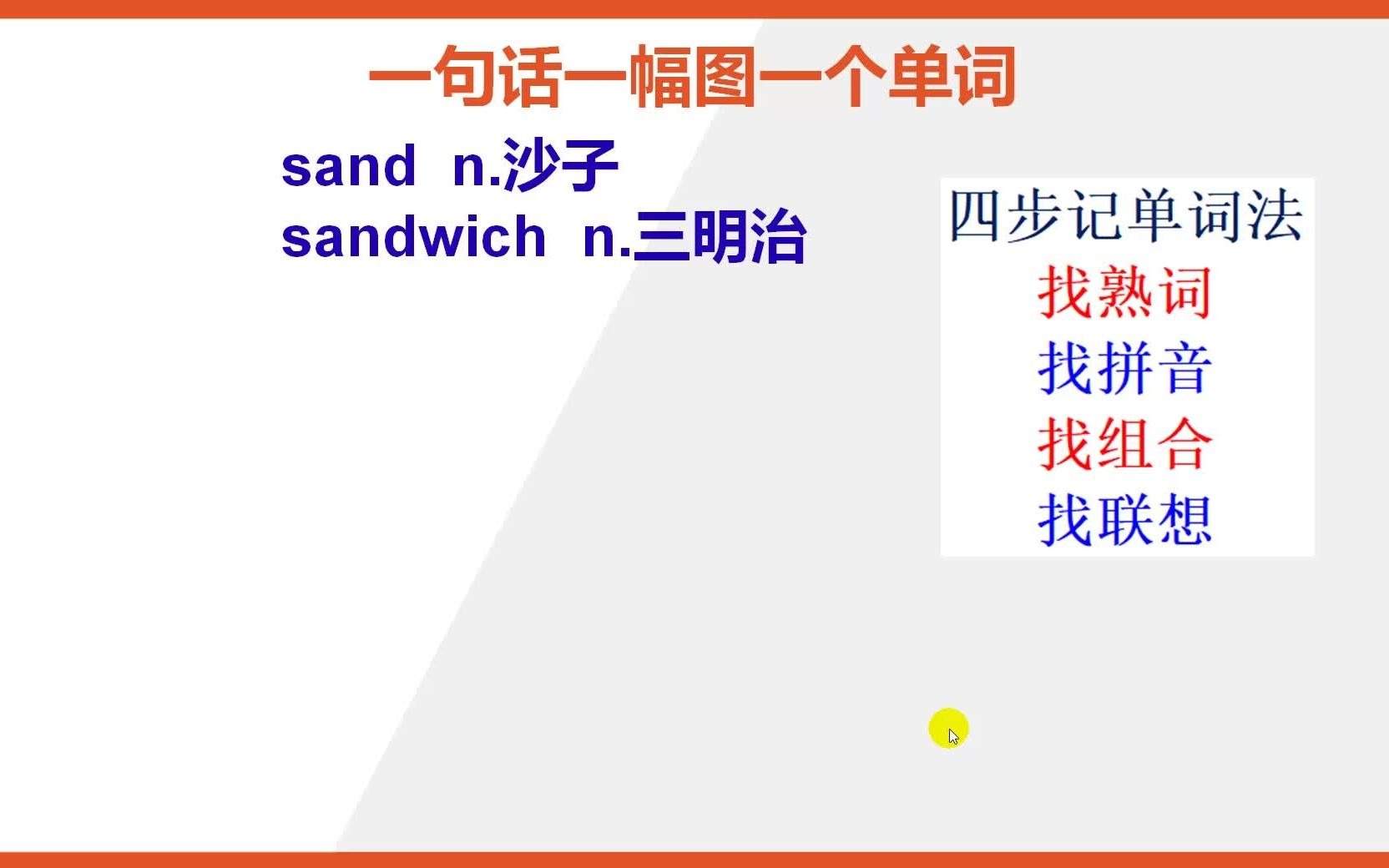 沙子的英语单词sand和三明治的英语单词sandwich怎么背