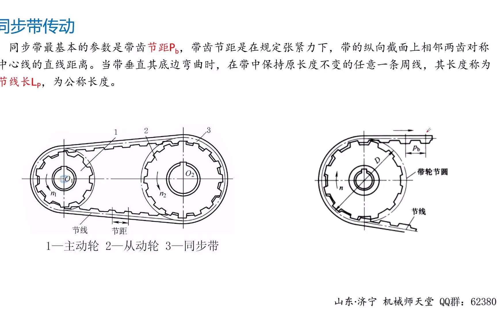 机械设计基础与SolidWorks应用18梯形齿同步带设计