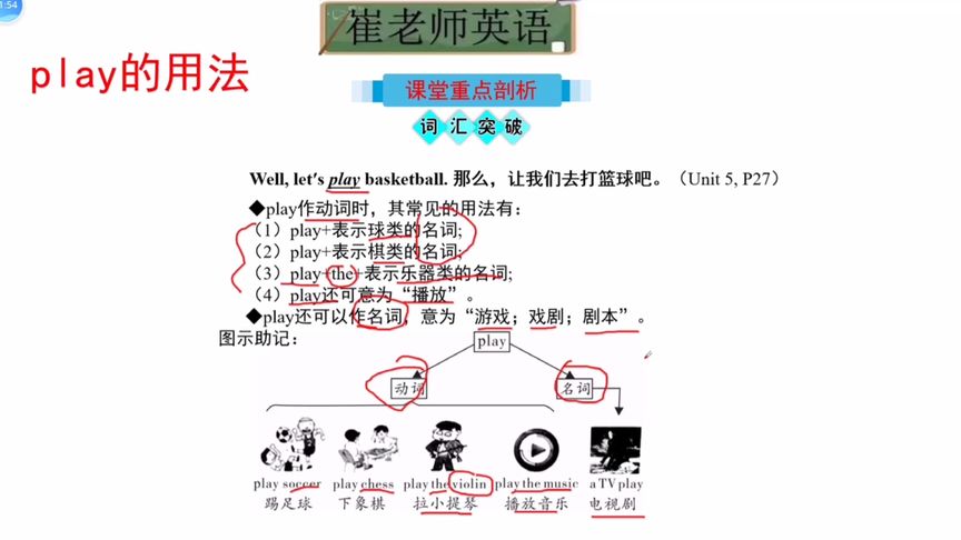 play的用法,你get到了吗