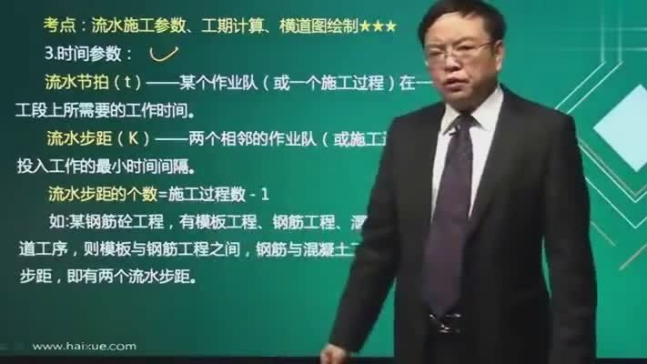 2017二建建筑实务名师讲解(流水施工参数、工期计算、横道图)