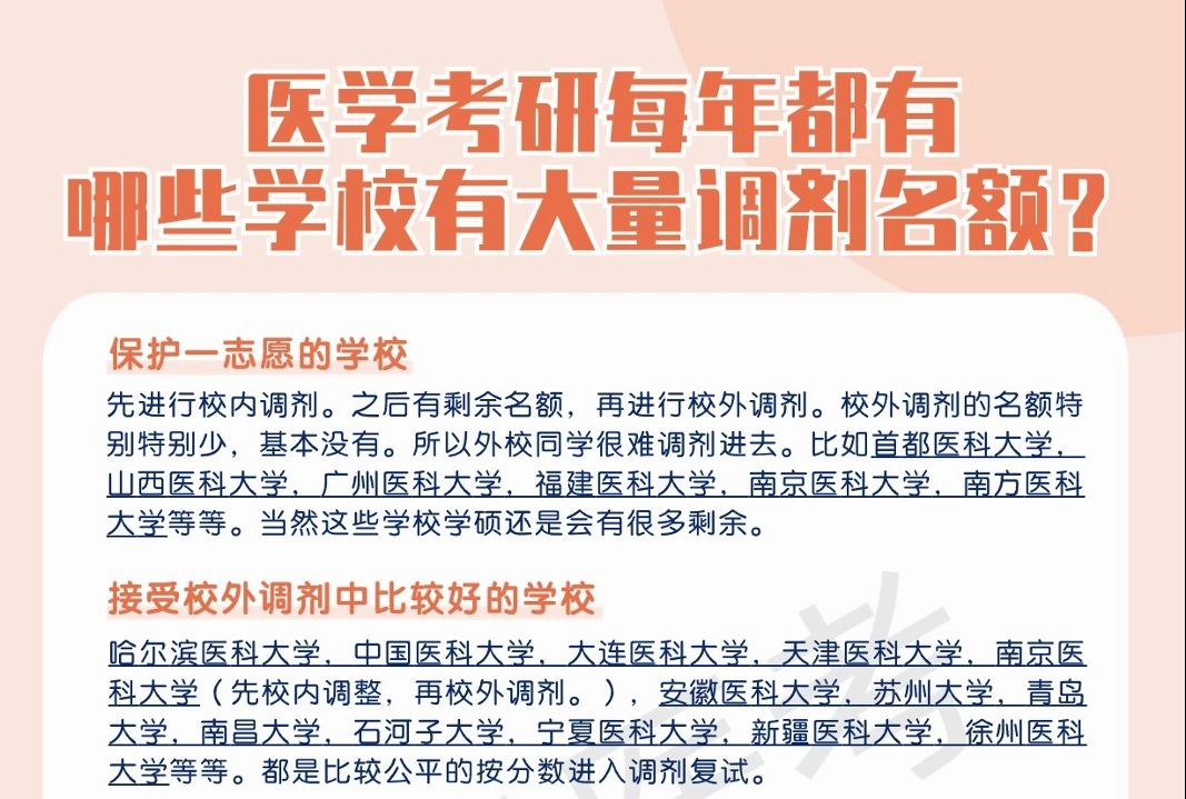 医学考研!每年哪些院校有大量调剂名额?