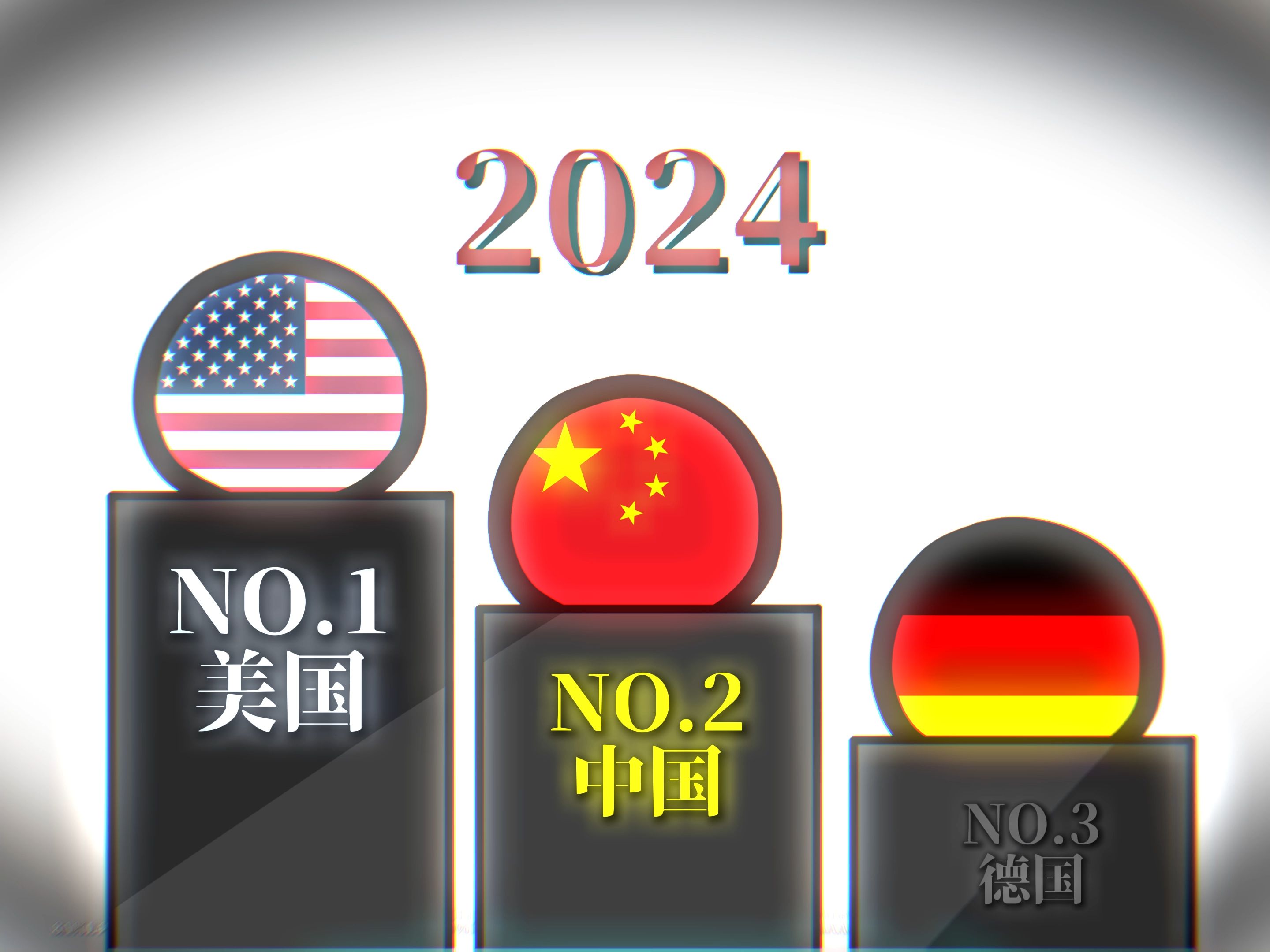 【波兰球】世界历史上国家实质GDP排名变化