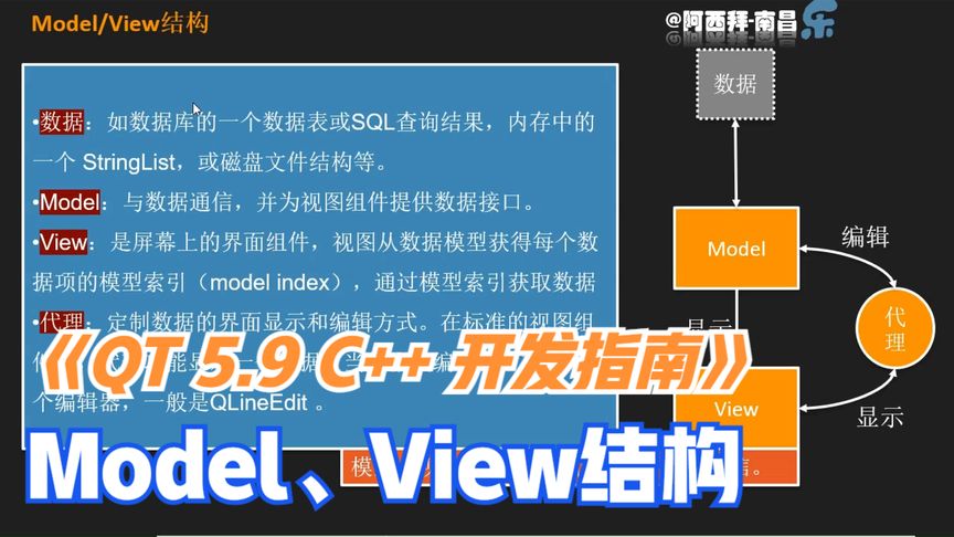 《Qt 5.9 C++开发指南》Model、View结构