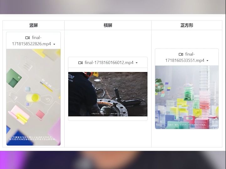 AI一键批量生成、混剪和发布短视频工具,提升短视频创作半自动化程度...