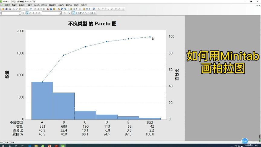 30秒教会你如何用Minitab画柏拉图