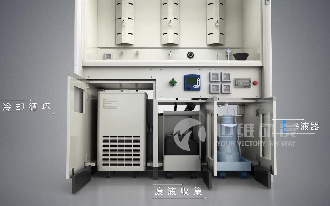 上海通风柜产品演示三维动画制作-迈维动漫工作原理动画制作公司