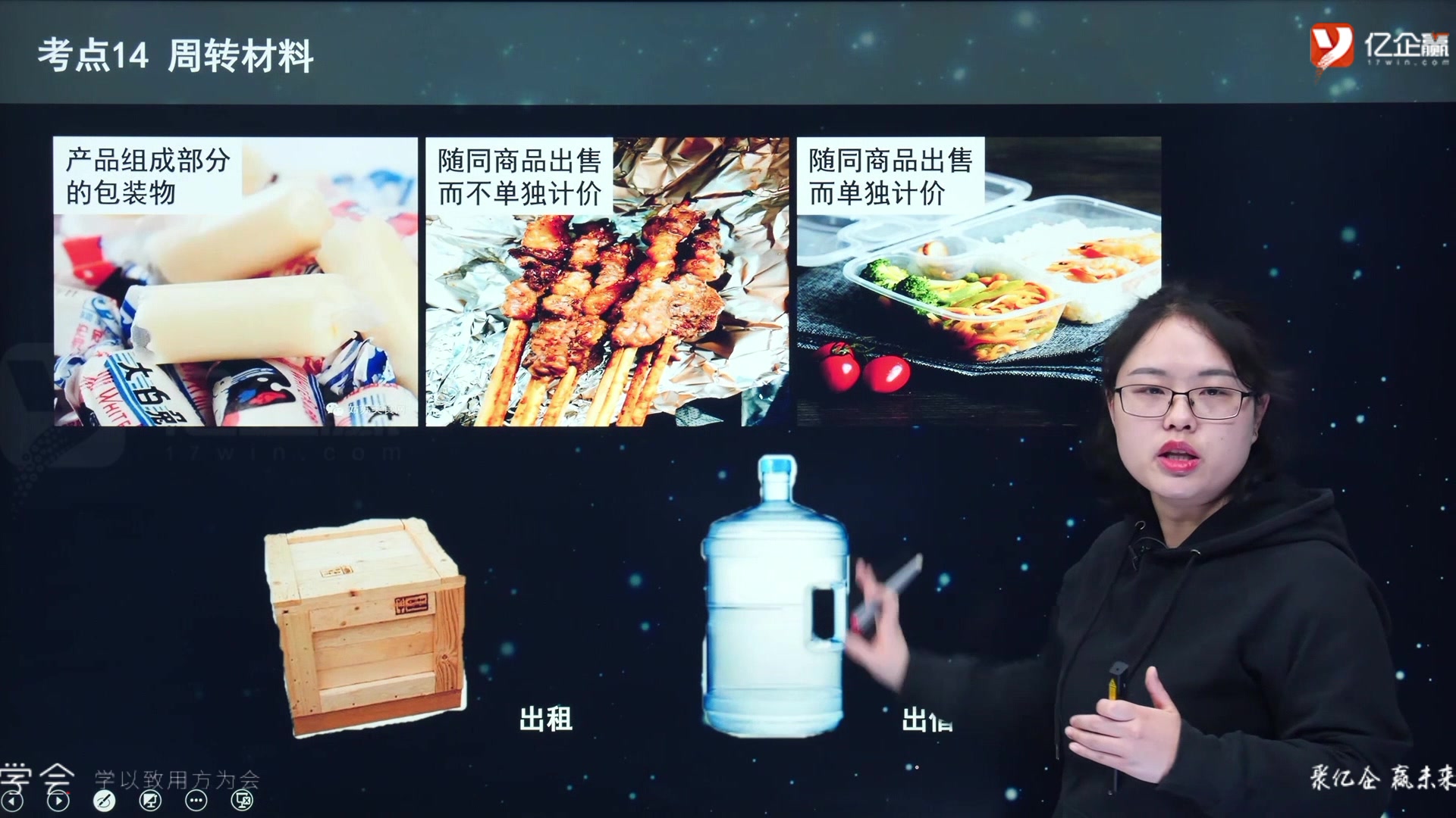21初级冲刺,名师带你过初级-会计实务《包装物的常用举例》