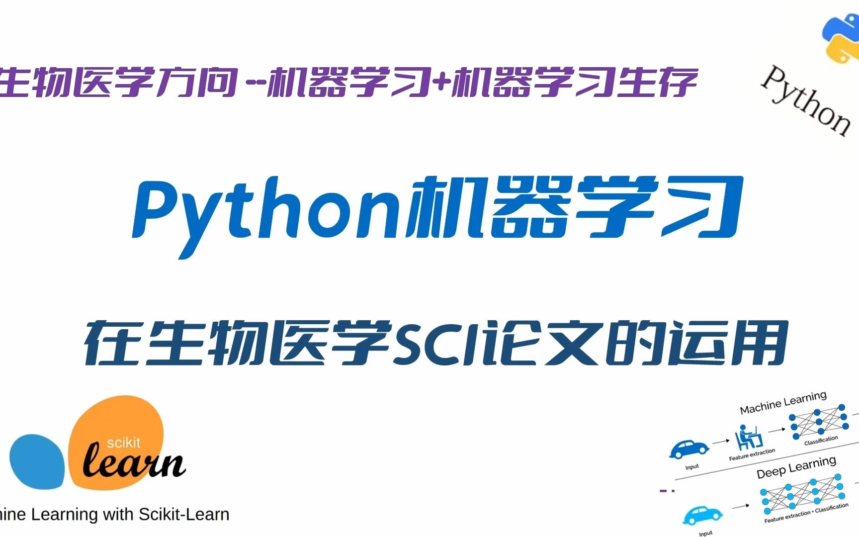 Python机器学习在生物医学SCI论文研究中的运用--入门与实战