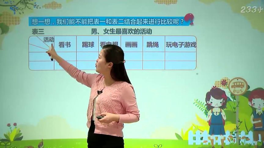 13 人教版三年级数学下册第三单元:复式统计法知识讲解