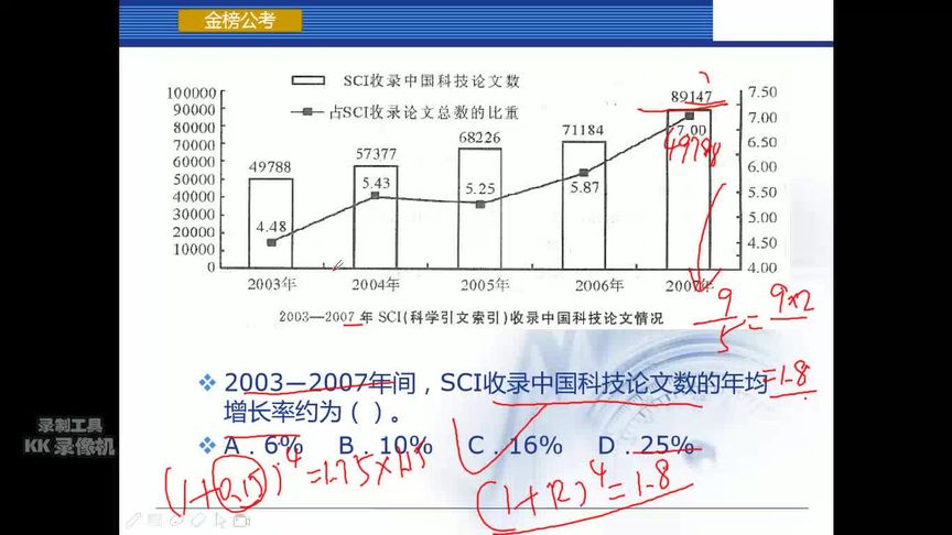 公务员考试资料分析混合增长率