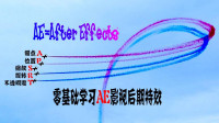 零基础学习AE影视后期特效:形状工具,改变图形外观