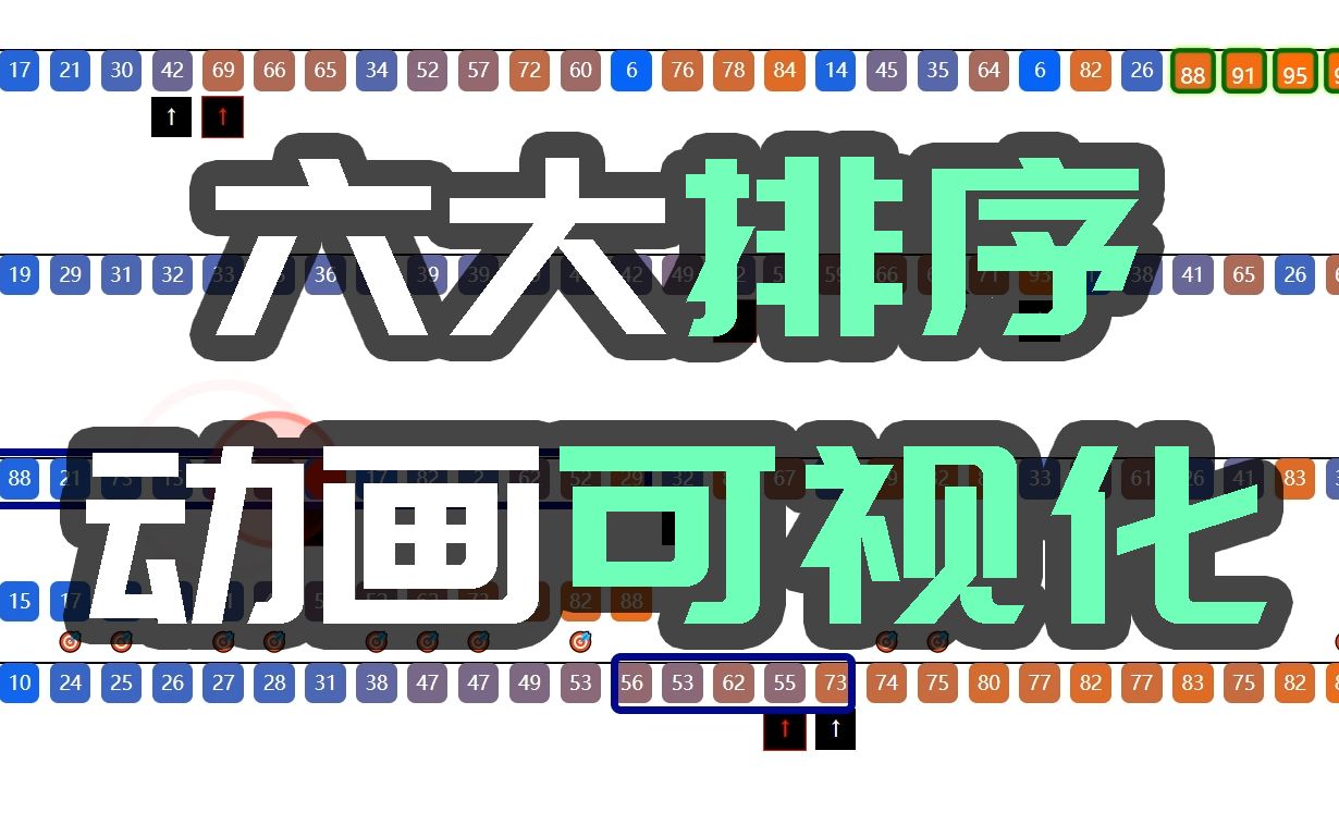 我用js做出了排序动画,现场解说竞速比拼