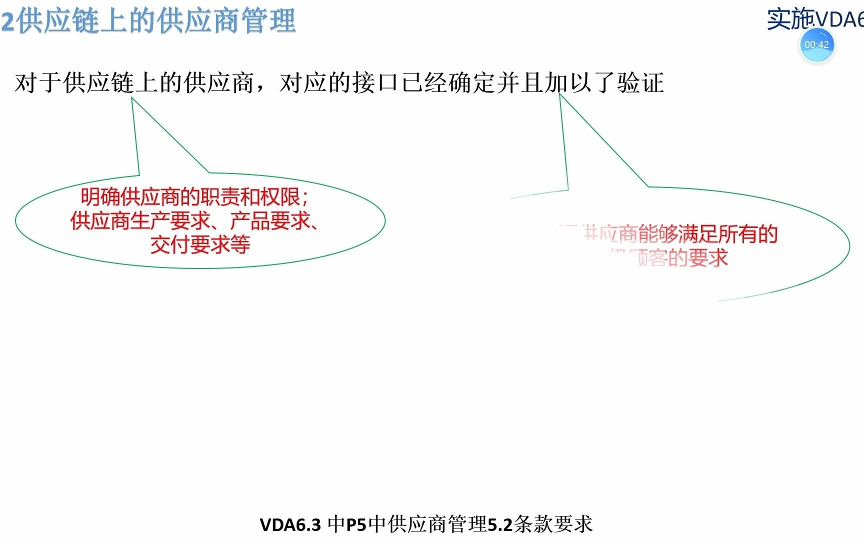 P5.2供应链上的供应商的管理-实施VDA6.3