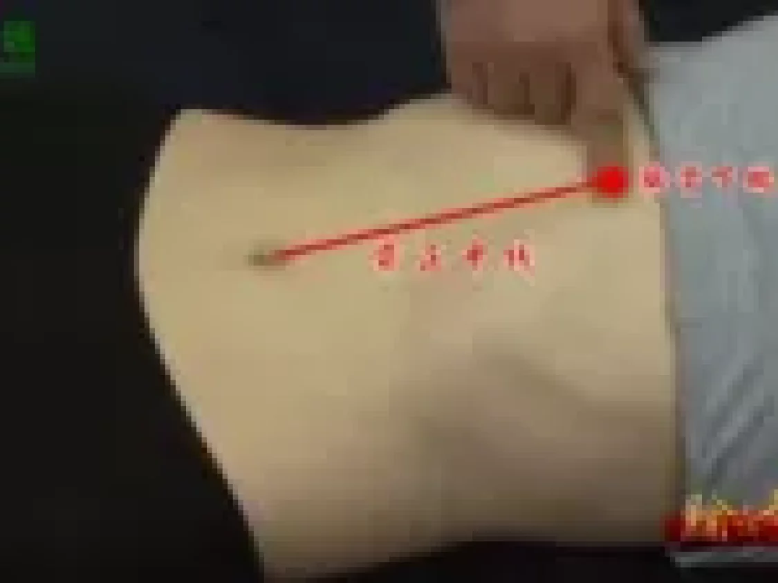和胃止痛之法~中脘足三里穴(穴位按摩)