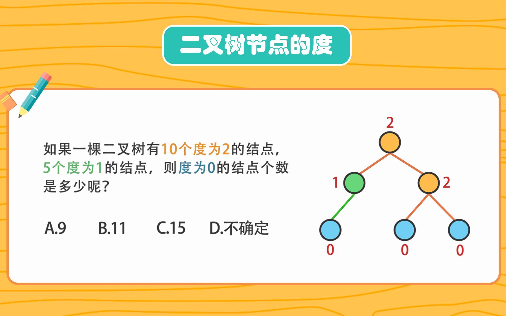 看动画,学习算法与数据结构,二叉树节点的度,你能答对吗