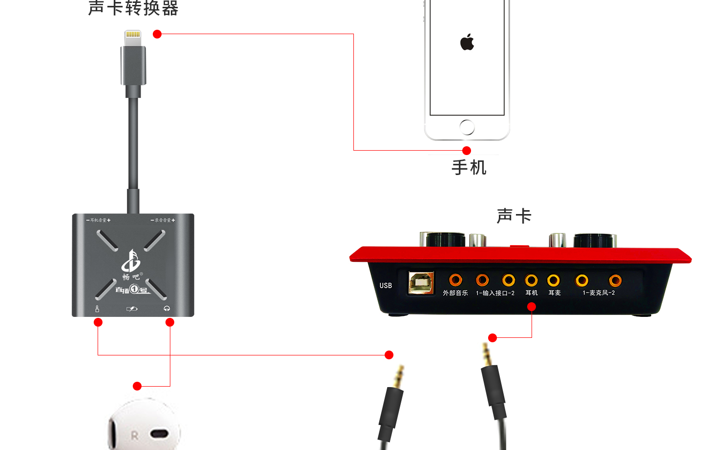 【讯通达电子】直播一号转换器使用教程