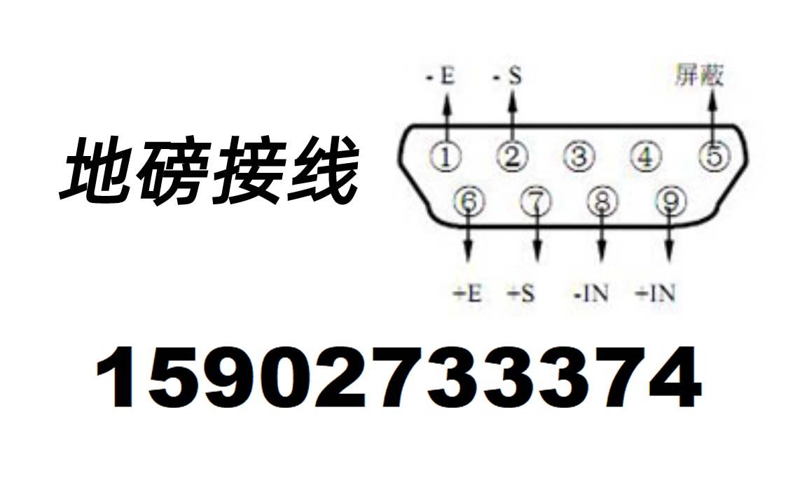 耀华仪表接线图 上海耀华称重系统有限公司XK3190-A12+E