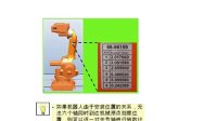 10_ABB机器人转数计数器的更新操作