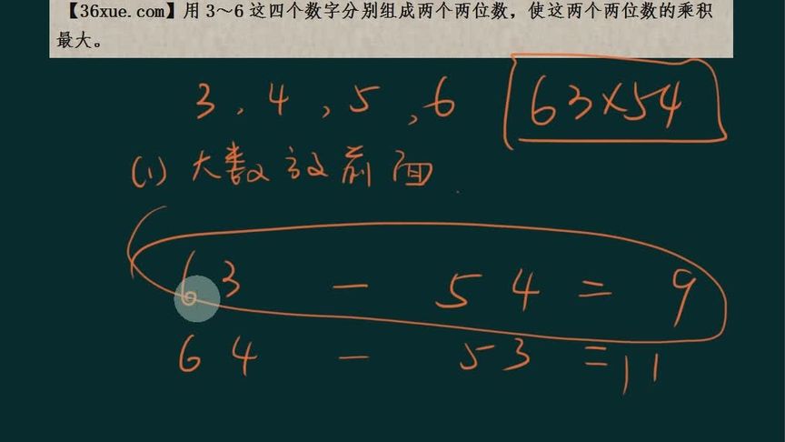 用3到6这四个数字组成新的两个两位数,要求乘积最大(四年级)