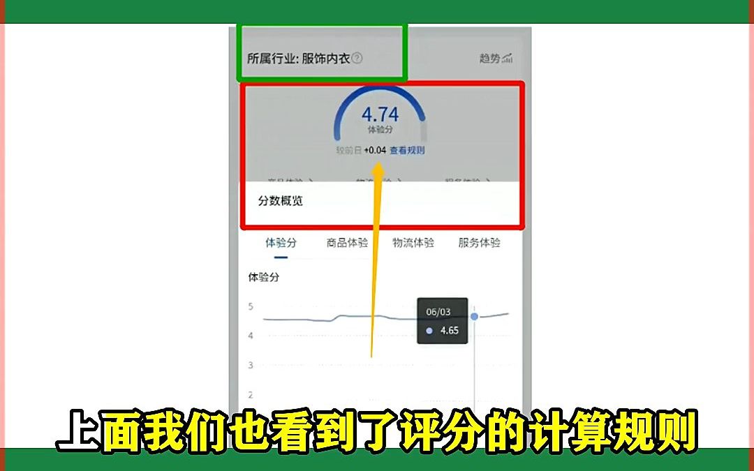 怎么提升抖音店铺体验分?如何维护好抖店体验分?何快速提升?